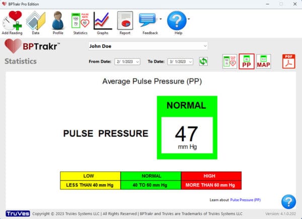 What is pulse pressure? - TruVes